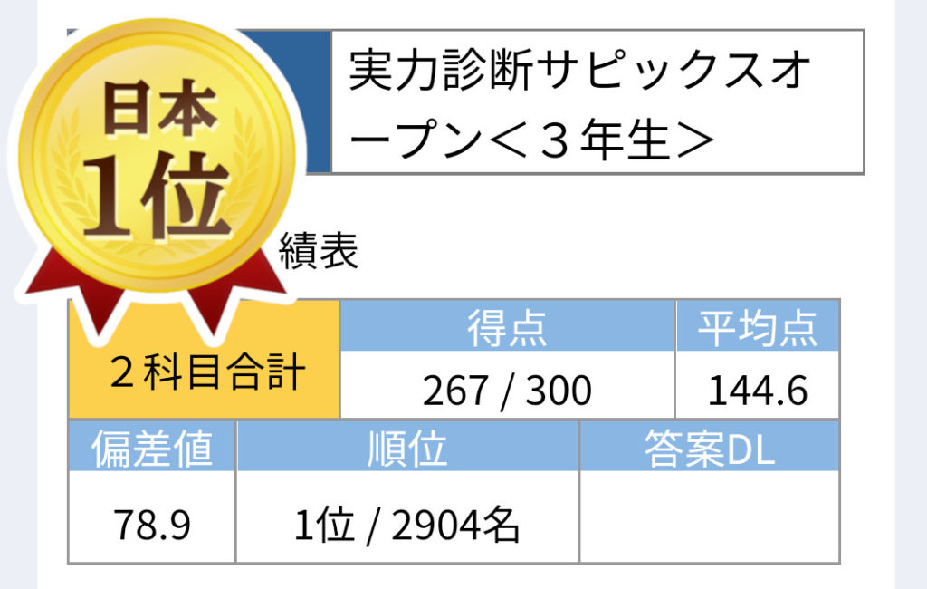 SAPIX成績優秀者 | RISU算数・リスジャパン 公式ブログ