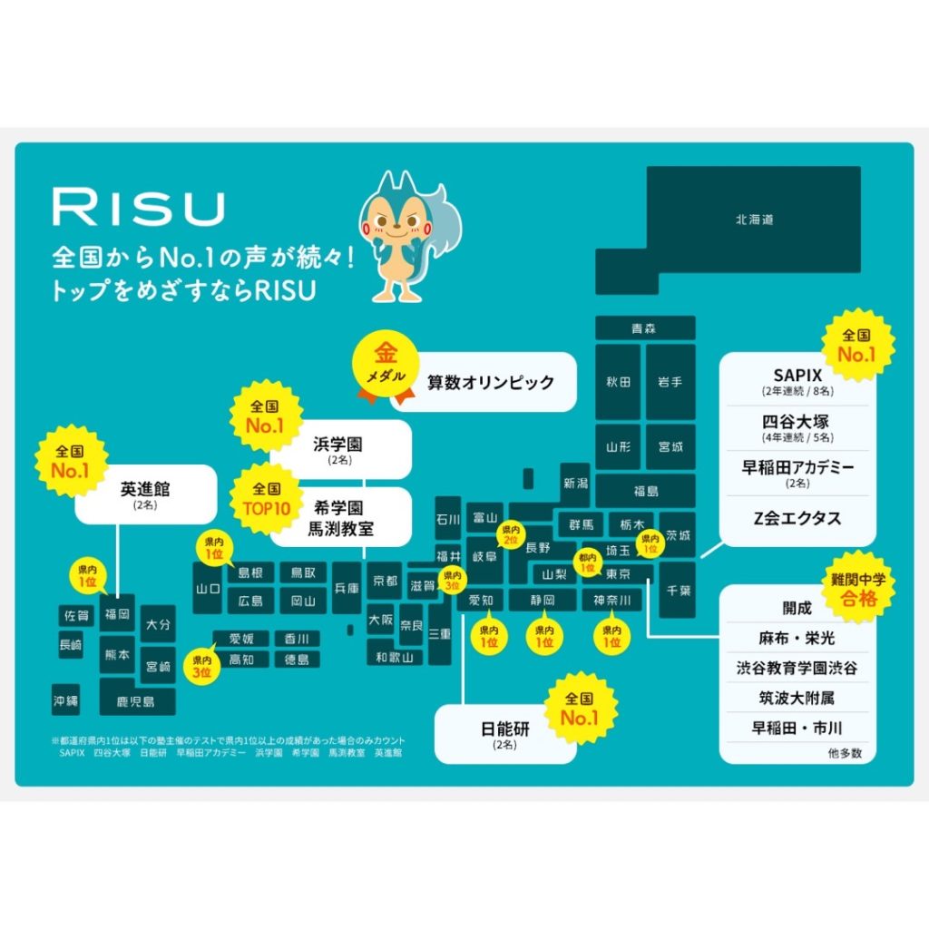 【全国からNo.1の声が続々！】RISU会員様 成績アップ/合格実績 | RISU算数・リスジャパン 公式ブログ